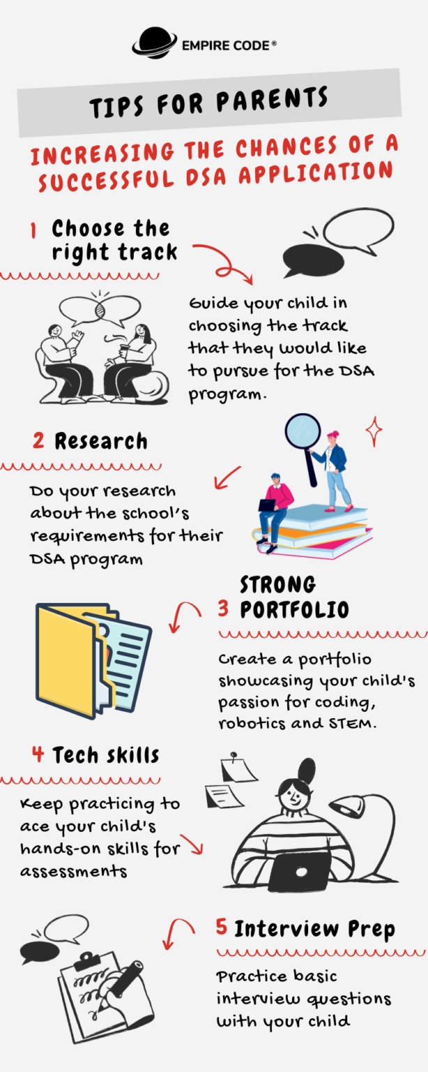 Empire Code | Education Blog | Sharing Our Daily Challenges As Educators Empire Code | Education Blog | Sharing Our Daily Challenges As Educators